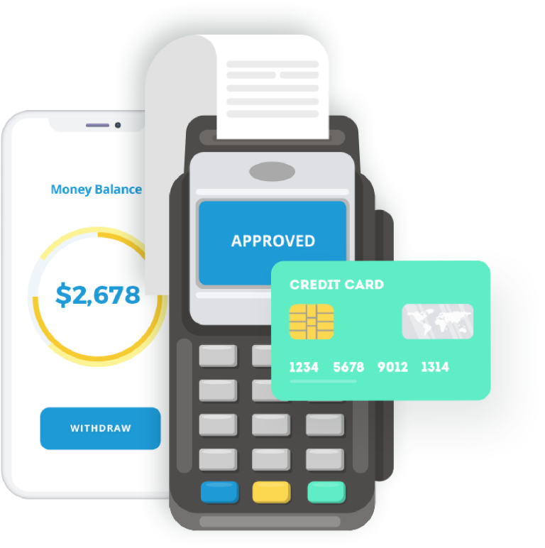 Merchant Services Payment Processing Solutions Los Angeles
